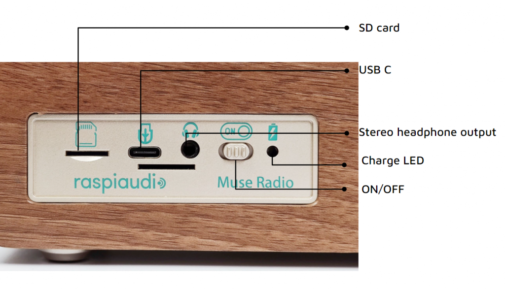 Muse Radio – RASPIAUDIO