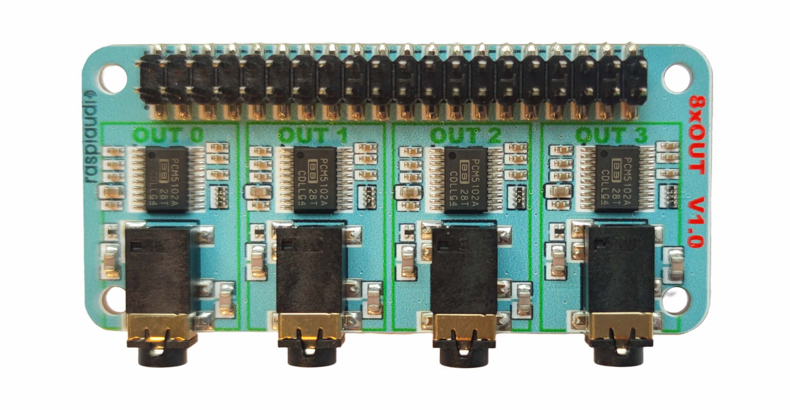 RASPIAUDIO – CHOOSE YOUR AUDIO HATS FOR RASPBERRY PI