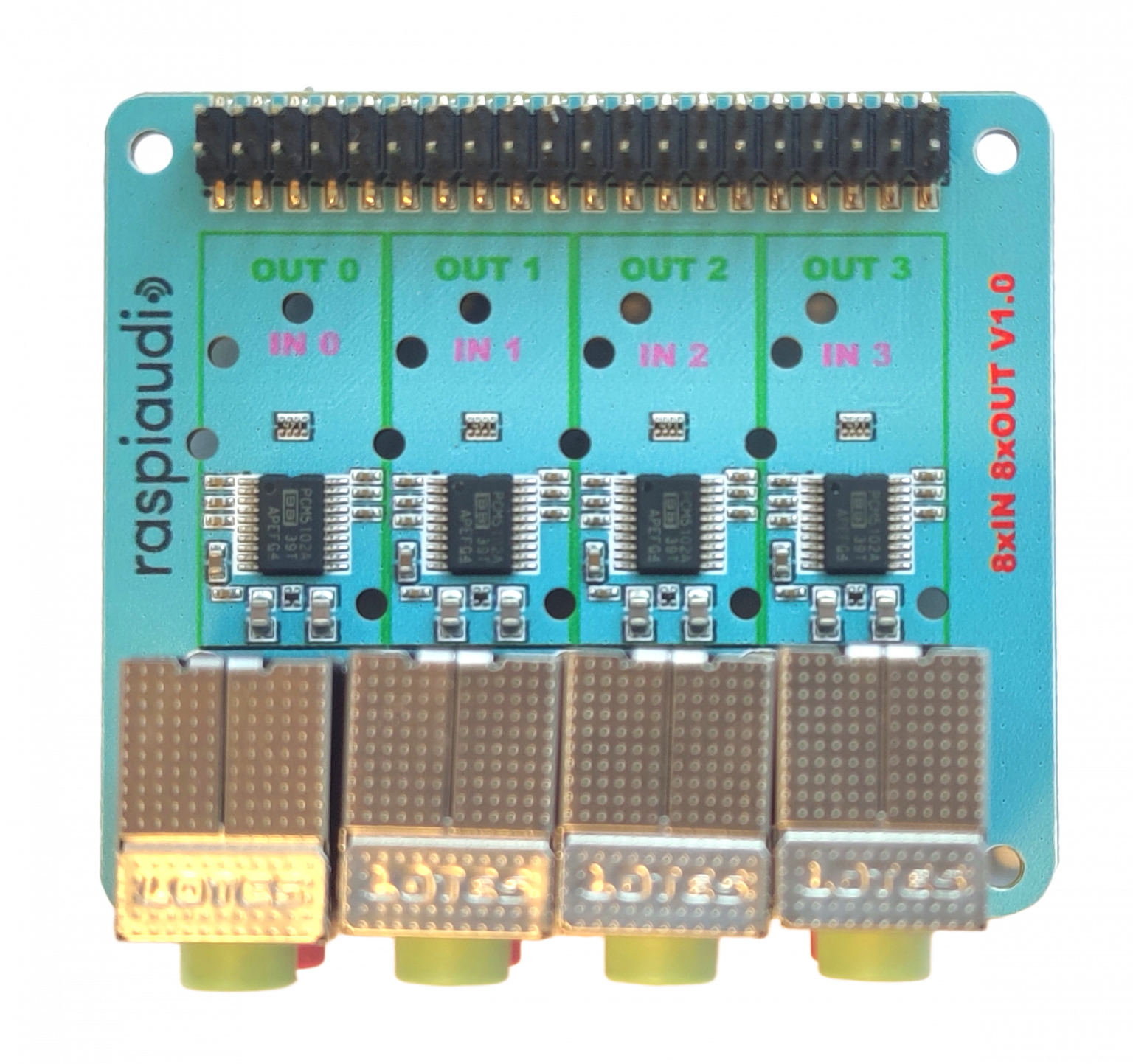 RASPIAUDIO – CHOOSE YOUR AUDIO HATS FOR RASPBERRY PI